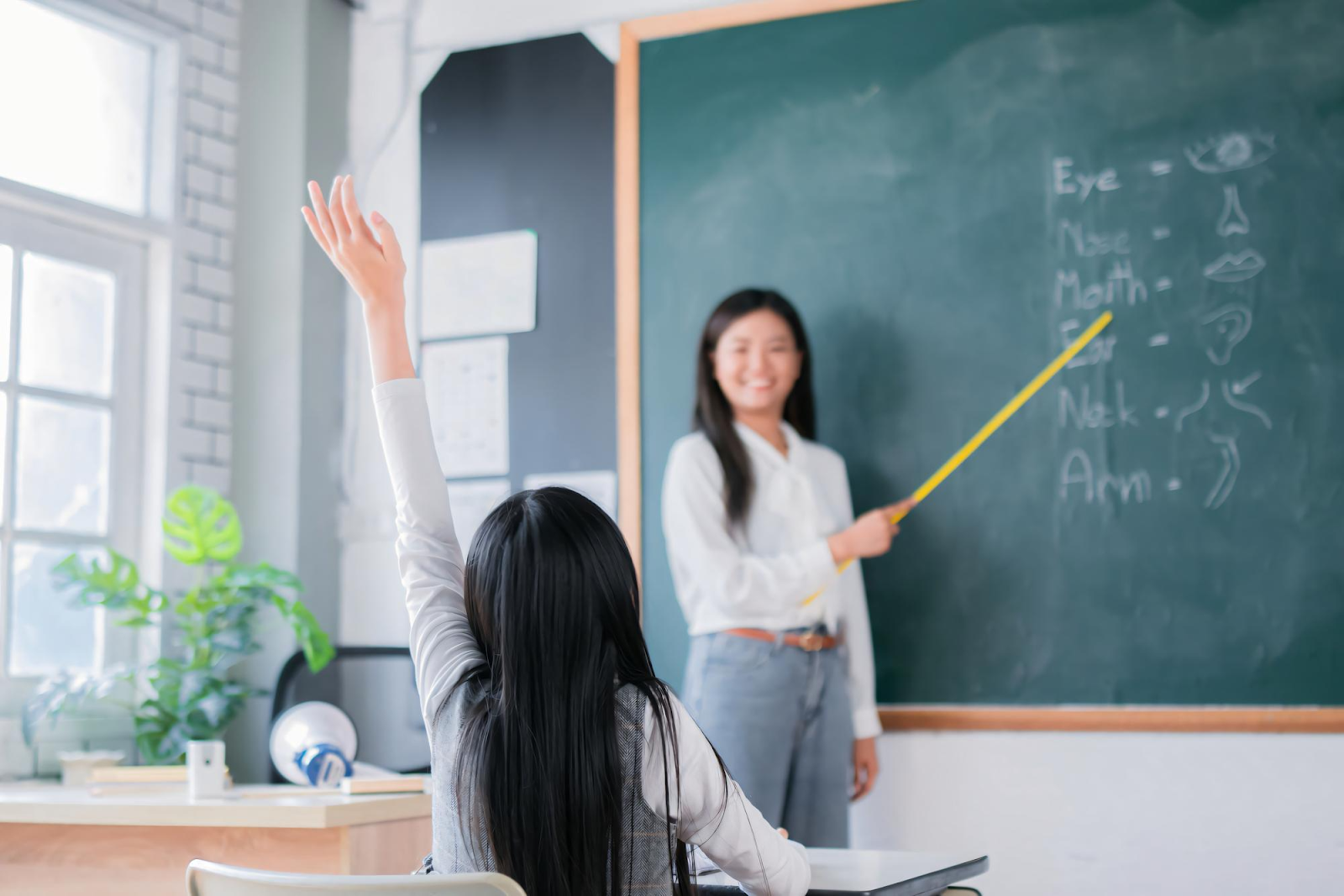 What Is A Learning Style: A Guide To Understanding The Types Of ...